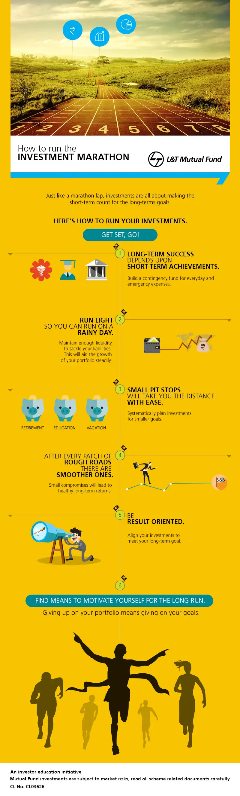 How to run the investment marathon - The Economic Times