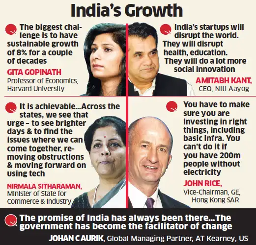 World sees India as bright spot, experts expect more sunshine - The ...