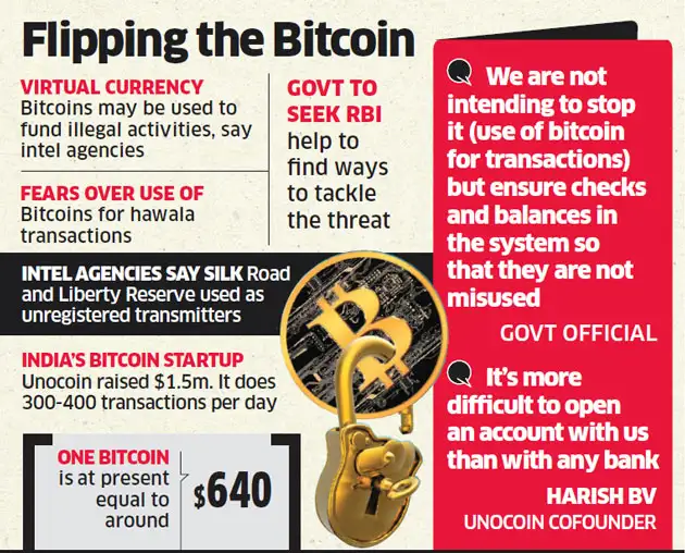 Intelligence agencies warn government of Bitcoin misuse - The Economic ...