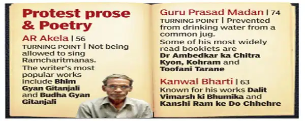These unsung Dalit writers fuelled BSP's culture politics - The ...