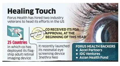 Forus Health establishes wholly-owned subsidiary in US - The Economic Times