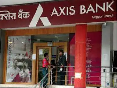 Active.ai brings chat bots to Axis Bank - The Economic Times