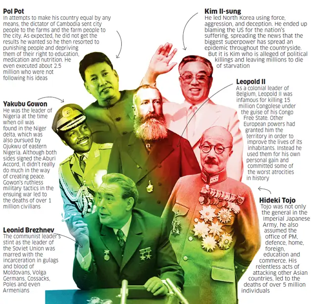 In cold blood: These leaders cared little for the value of life - The ...