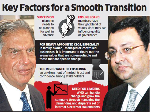 Key takeaways from the Ratan Tata-Cyrus Mistry tussle - The Economic Times