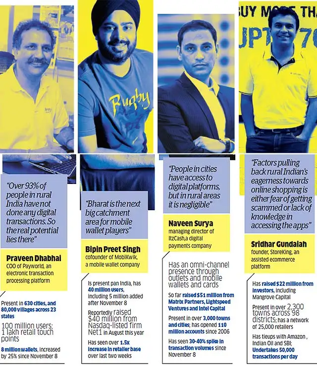 Demonetisation: Why the challenge to take digital payment to rural ...