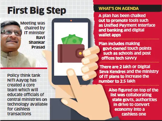 Narendra Modi: PM Narendra Modi's cabinet charts out a roadmap for ...