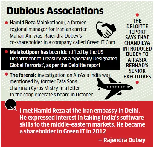 Deloitte report links AirAsia ex-CEO aide to alleged terrorist - The ...