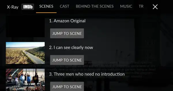 A closer look at Amazon's Prime Video service in India - The Economic Times