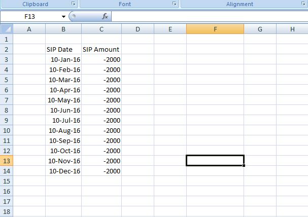 How to calculate SIP returns