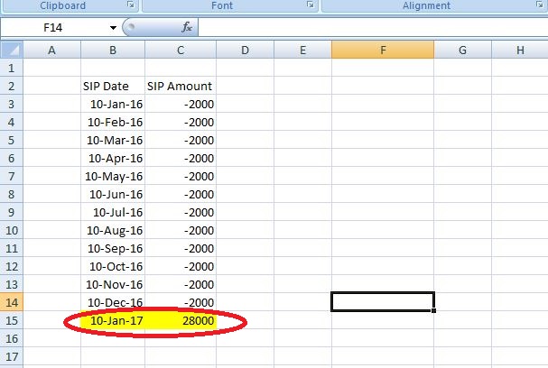 How To Calculate Sip Returns