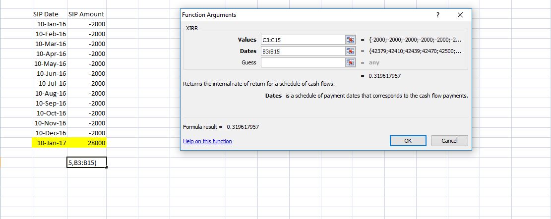 How to calculate SIP returns