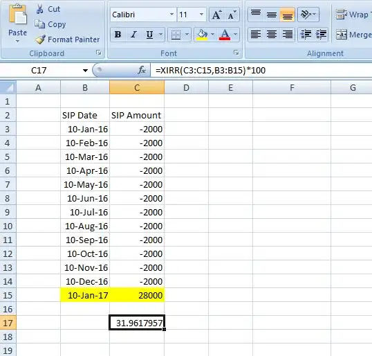 How to calculate SIP returns