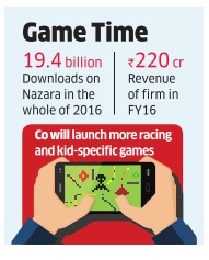Mobile gaming co Nazara Games to launch 11 games in first half of 2017 ...