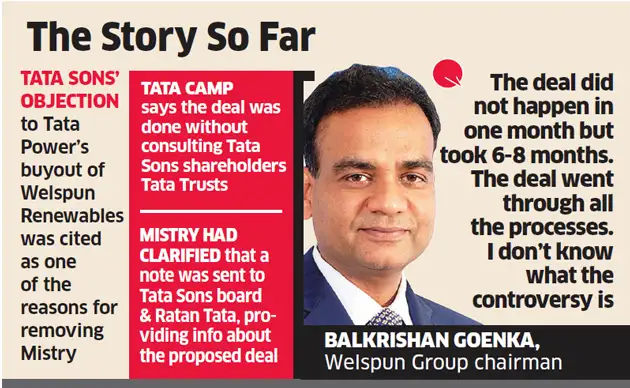 Don’t know what’s controversial about Welspun deal: Balkrishan Goenka ...
