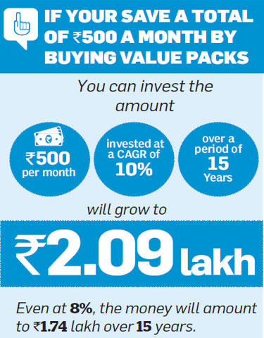 Value packs: My saving idea: Buy bulk or value packs when shopping