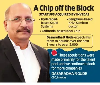 Entrepreneur: Invecas creating IP for 7nm chip for GlobalFoundries ...