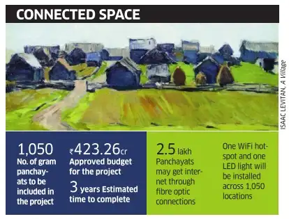 WiFi: Digital Village: India's ambitious free WiFi project covering ...