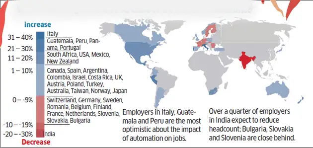 The coming skilling revolution: Survival skills for the working class ...