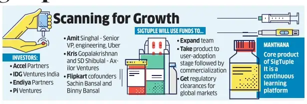 Med tech co SigTuple raises Rs 38.6 cr to develop affordable disease ...