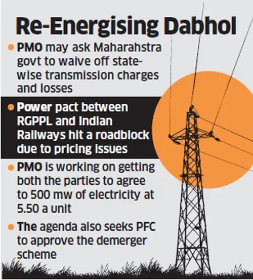 PMO steps in to give Dabhol Power Project new lease of life - The ...