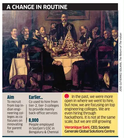 French bank SocGen's arm to work with Indian startups - The Economic Times