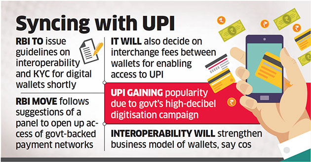 Paytm: RBI to now open up UPI for digital wallets like Paytm and MobiKwik