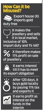 Gold: New gold export rule can be misused - The Economic Times