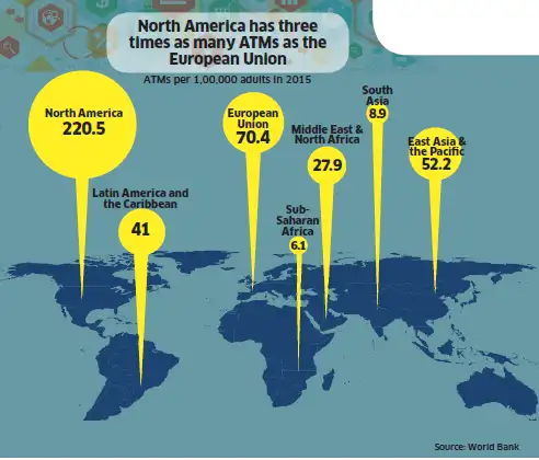 ATMs: 50 years of ATMs: A walk down the memory lane - The Economic Times