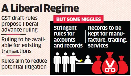 GST: Friendly advance ruling mechanism to smoothen ride under GST ...