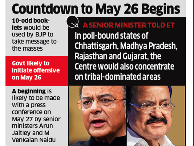 demonetisation: Narendra Modi government to go big on success of ...