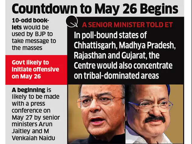 demonetisation: Narendra Modi government to go big on success of ...