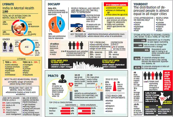 depression: Everything you need to know about depression and how to ...