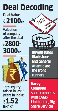 Karvy Computershare: Blackstone, General Atlantic eye 74% stake in ...