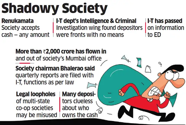 Black Money: This is how black money holders are using a unique laundry ...