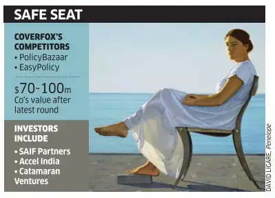 Insurance brokerage firm Coverfox raises $15 mn from Transamerica ...