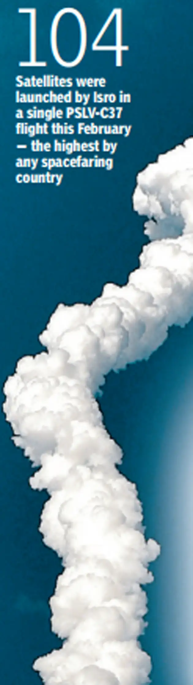 ISRO: How ISRO & Antrix became go-to agencies for nations - The ...