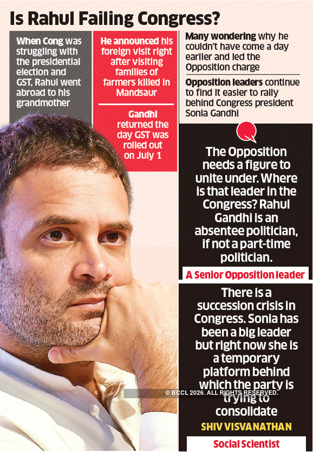 Congress: Opposition losing faith in Congress' ability to lead - The ...