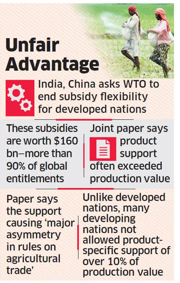 wto: India, China question US & EU's 'trade distorting' farm subsidies ...