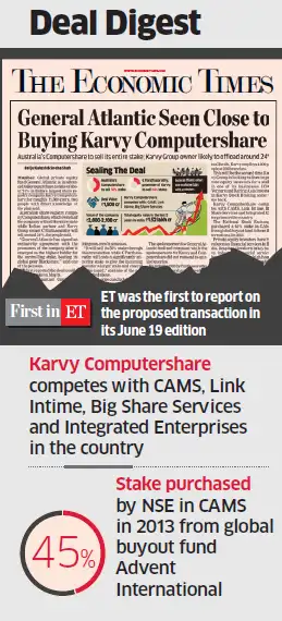 General Atlantic: Global private equity fund General Atlantic buys stake in Karvy Computershare ...