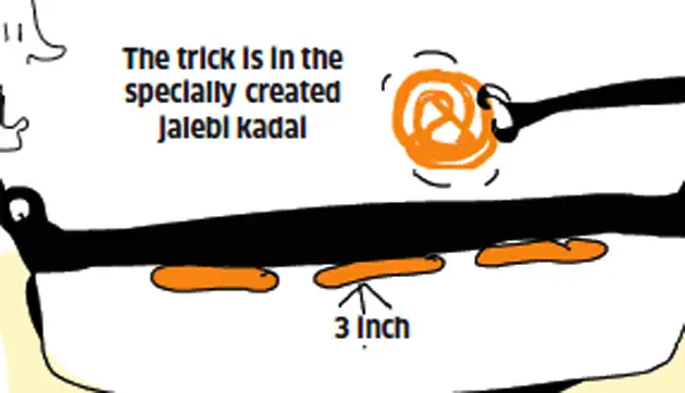 Jalebi: All about jalebi! The history and the secret behind the dessert ...