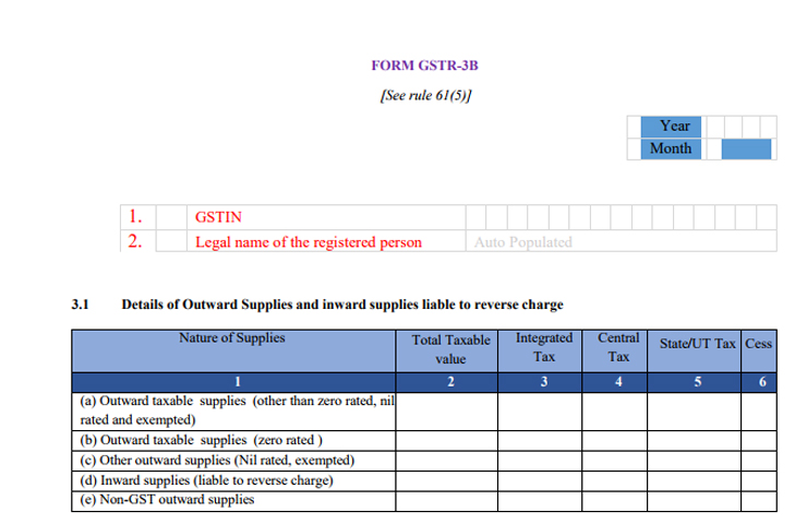 GST: 10 days left to file your first GST return. This is how you do it