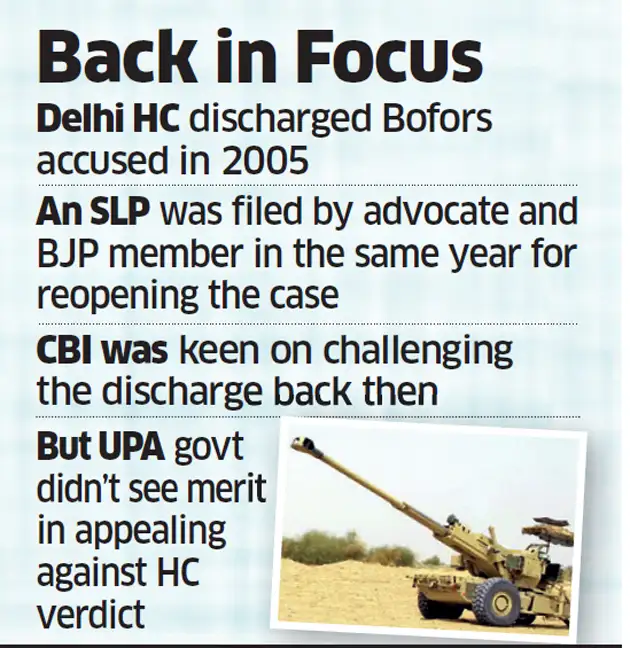 Bofors case: CBI likely to gun for reopening Bofors case by supporting ...