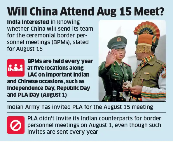 Indian Army: Dokalam standoff: Indian Army and Chinese PLA meet that ...