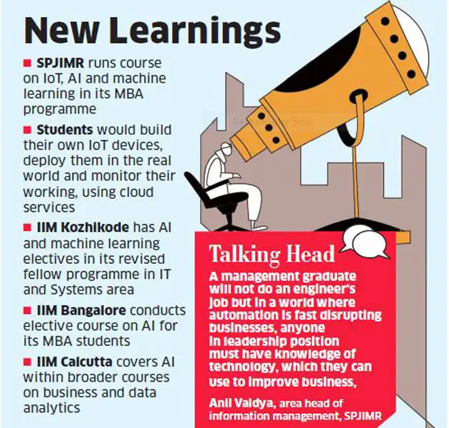 B-schools: AI, Robotics find way into B-school curriculum - The ...