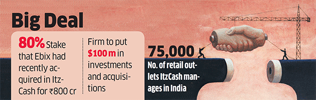 YouFirst Money Express: ItzCash owner Ebix acquires YouFirst Money Express