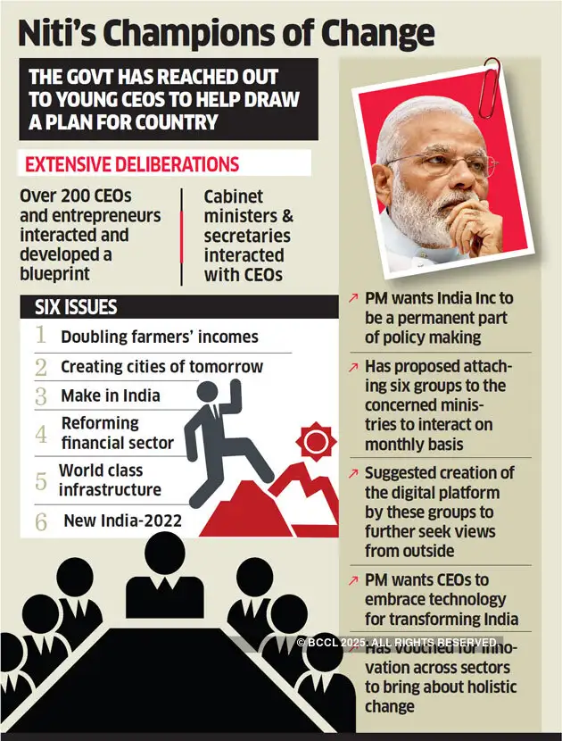 Narendra Modi: Need to make India's development a mass movement: PM ...