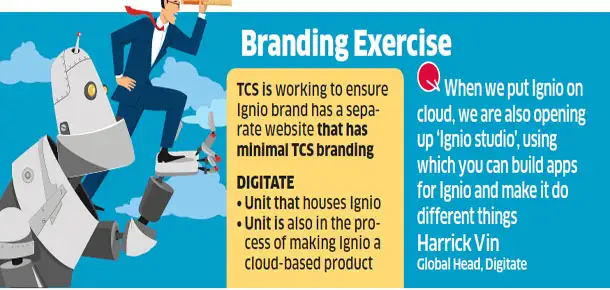 Ignio: TCS to carve out a new brand identity for its artificial ...