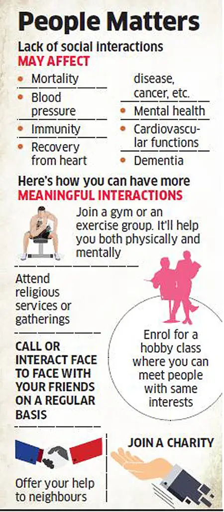 Are you anti-social? It can have dire effects on your health - The ...