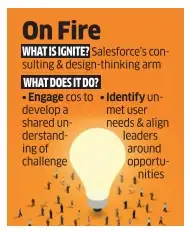 With Ignite, Salesforce looks to keep the fire burning bright - The ...