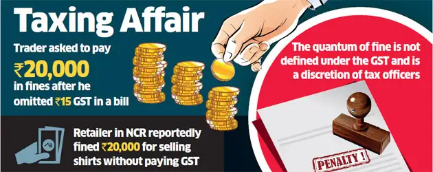 GST: Taxmen slap big penalty to check evasion of GST - The Economic Times